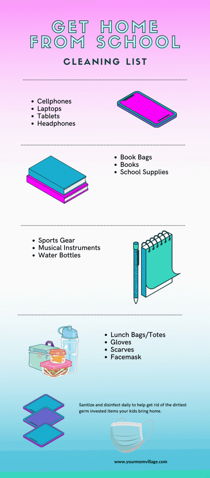 Top items to clean every day when your kids get home from school
