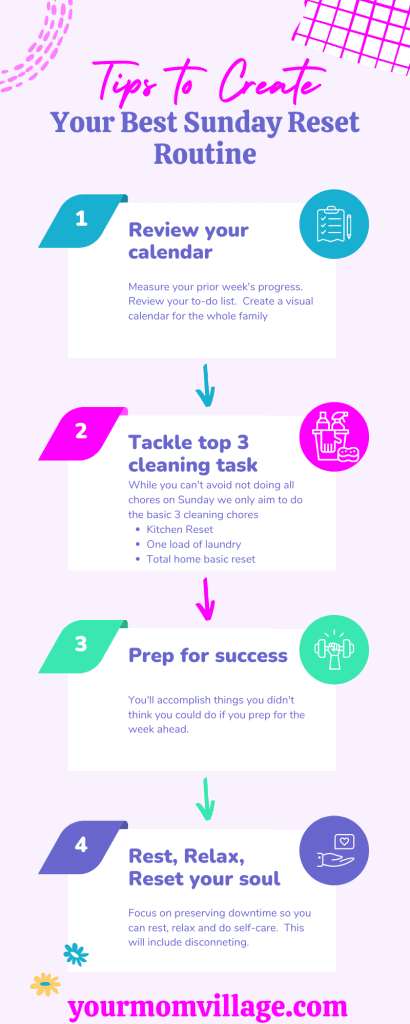 Fall In Love With a Sunday Reset Routine - Learn how to craft your own ...