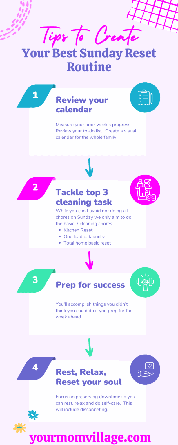 Fall In Love With a Sunday Reset Routine - Learn how to craft your own ...